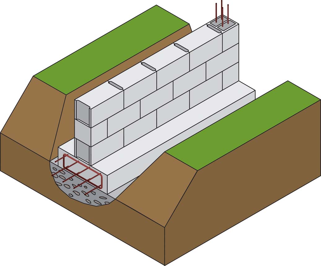 Les fondations pour monter un mur - [THEMATIQUE]